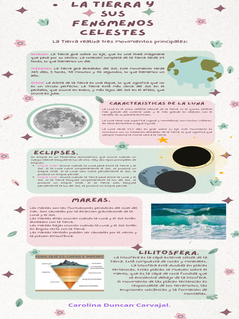 Movimientos y Fenómenos de la Tierra | PDF | Tierra | Luna