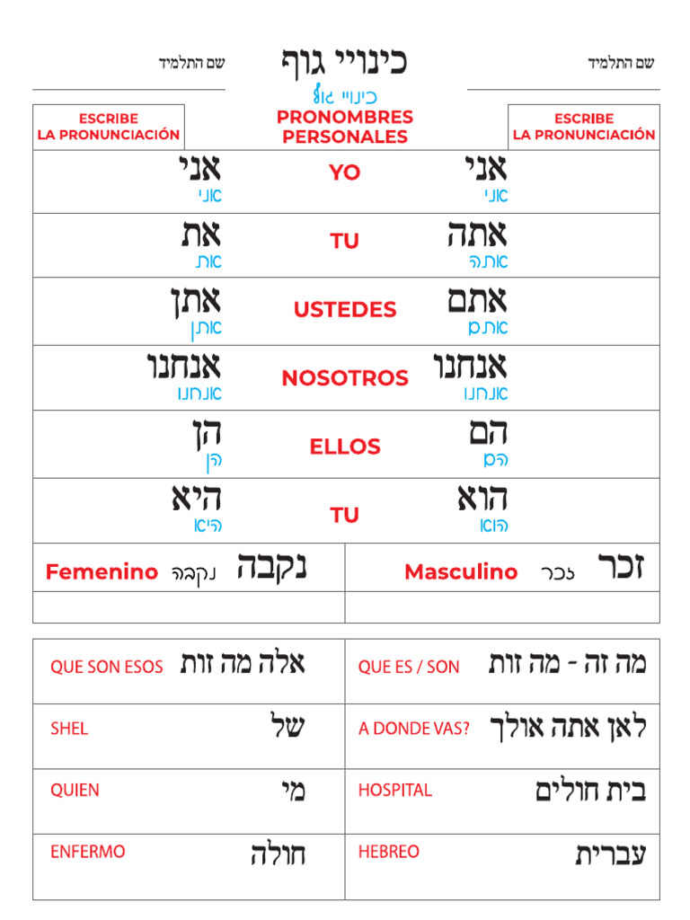 Clases Hebreo | PDF