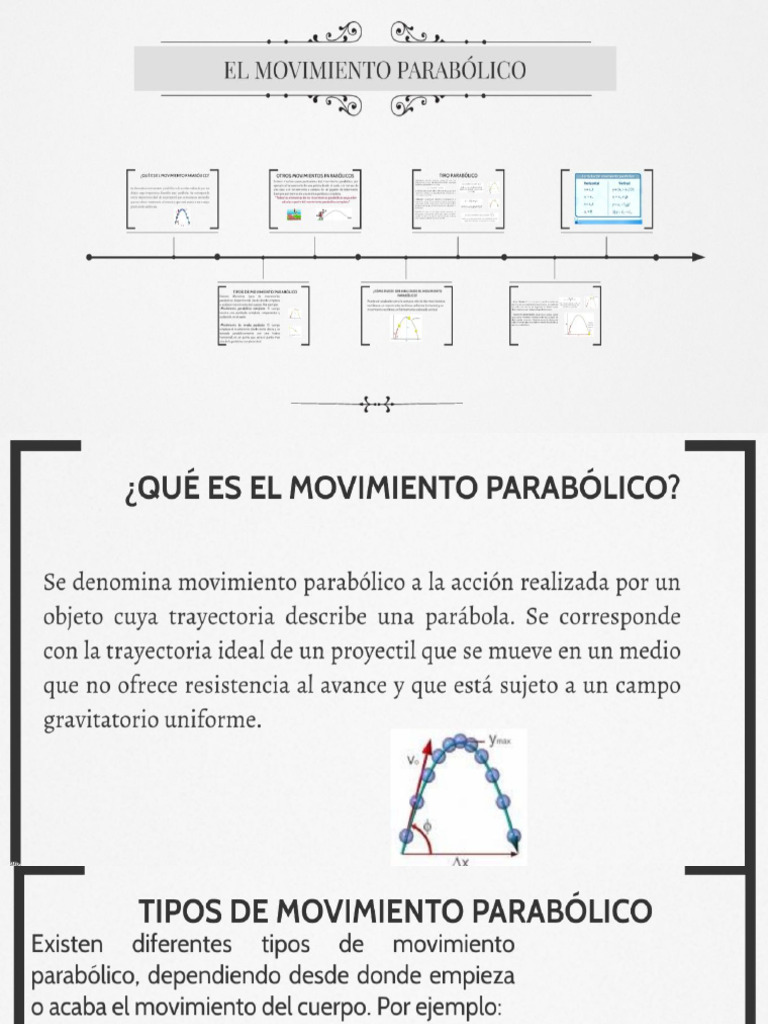 Movimiento Parabolico | PDF