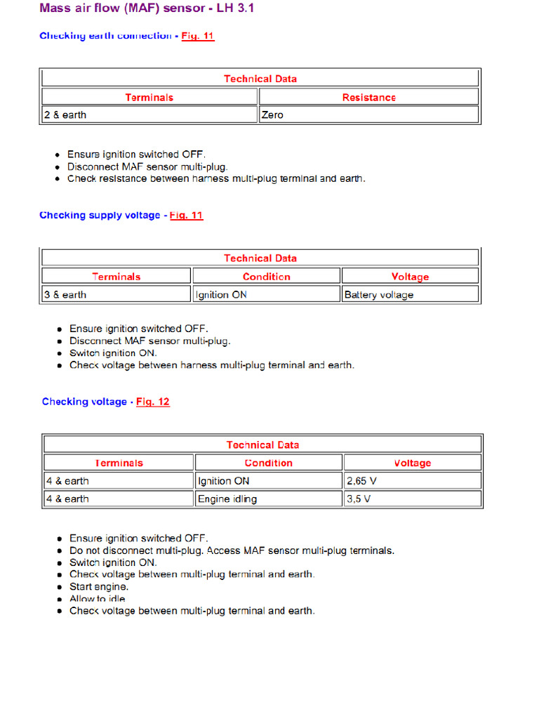 240 LH3.1 MAF and IAC Tests | PDF