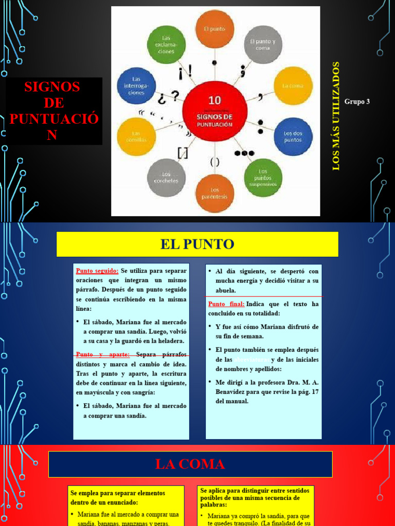 Signos de Puntuación_02 | PDF | Comillas | Gramática