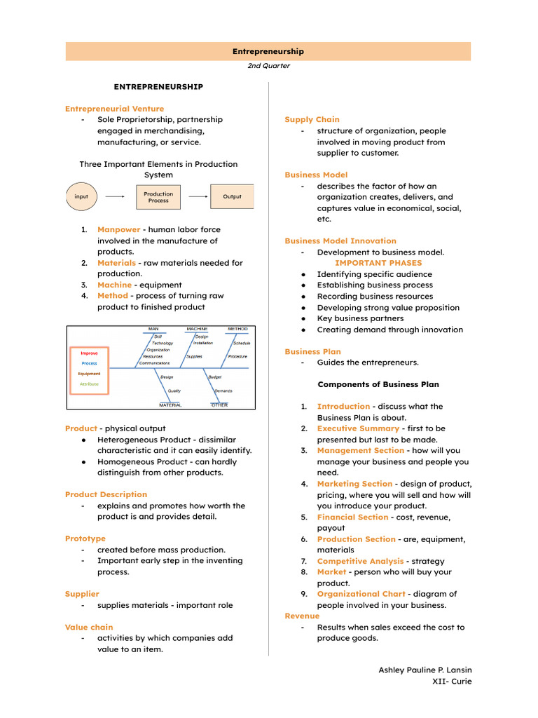 Entrep Reviewer Polin 2 | PDF | Return On Investment | Cost Of Goods Sold