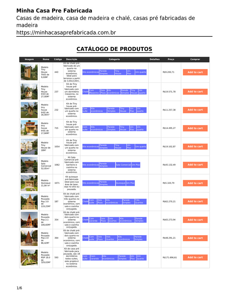 Category Catalog | PDF