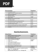 Fp10 Mda Factsheet CPN 0220 | PDF | Medical Prescription | Prescription ...