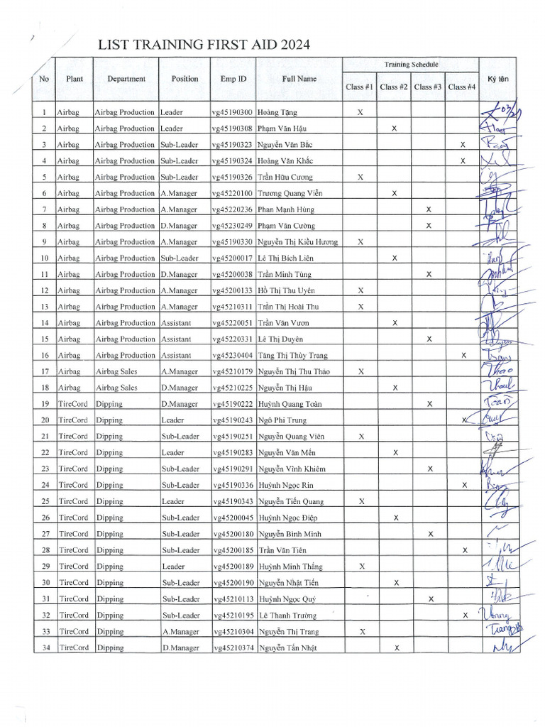 Evidence Training | PDF