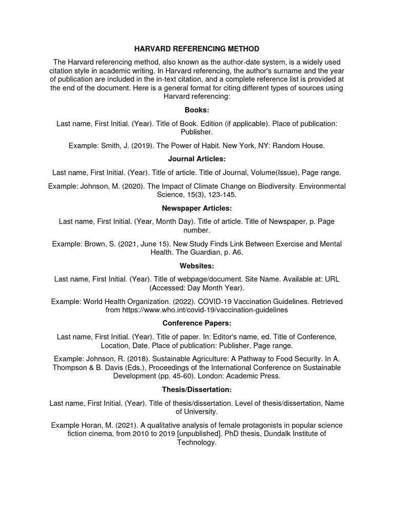 Harvard Referencing Methods | PDF | Thesis | Citation