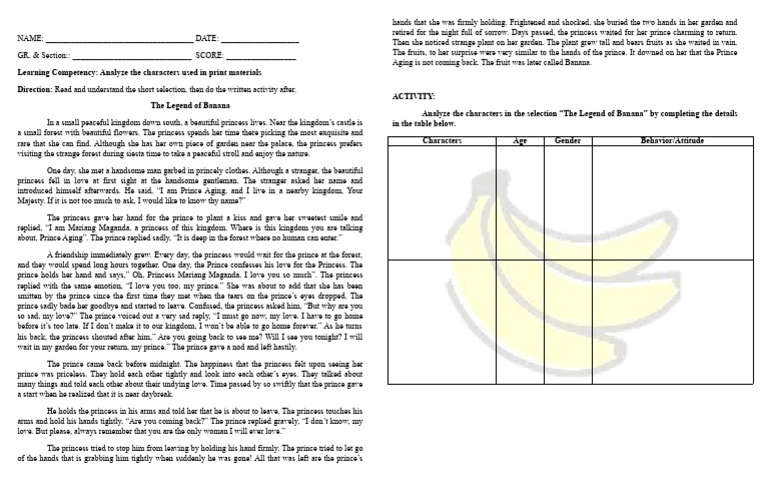 English Activity Sheet No. 2 | PDF