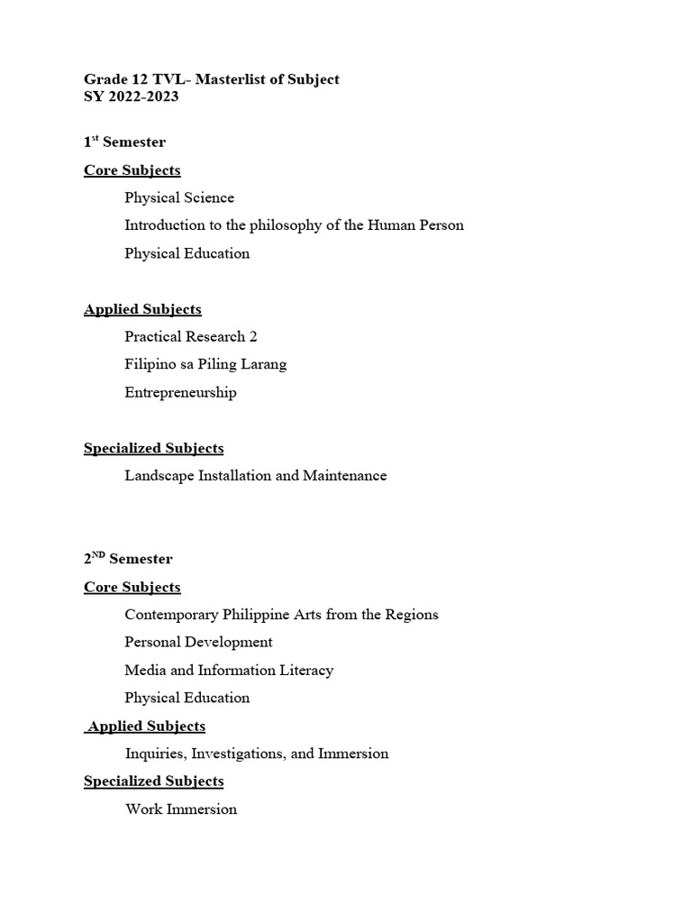 Grade 12 TVL Subject Masterlist 2022-2023 | PDF