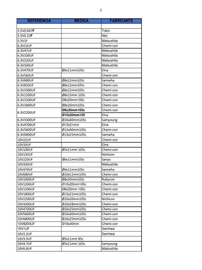 Capacitor Electro Lit I Co Pdf Capacitance Manufacturing