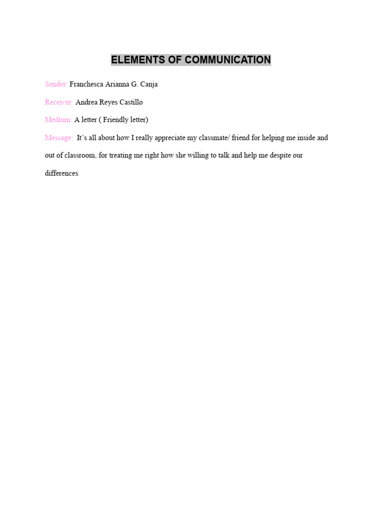 Elements of Communication: Sender: Receiver: Medium: Message | PDF