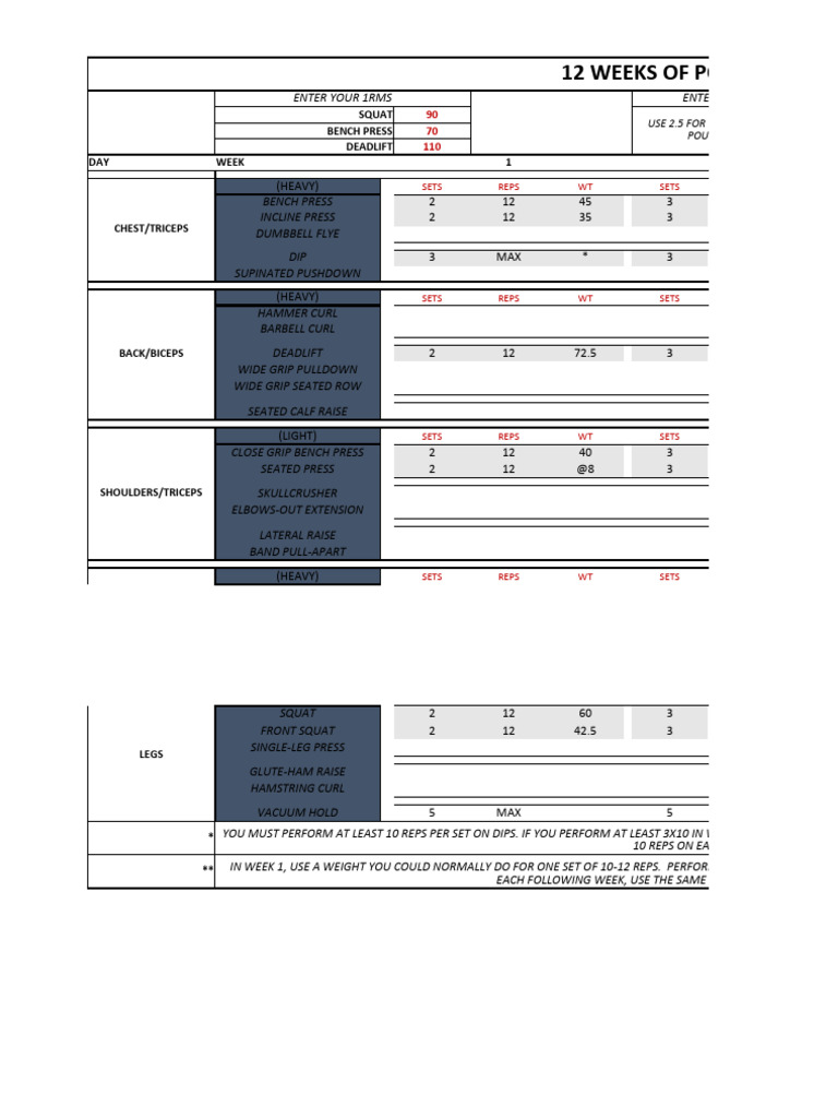 12-Week Powerbuilding Program Guide | PDF | Physical Exercise ...