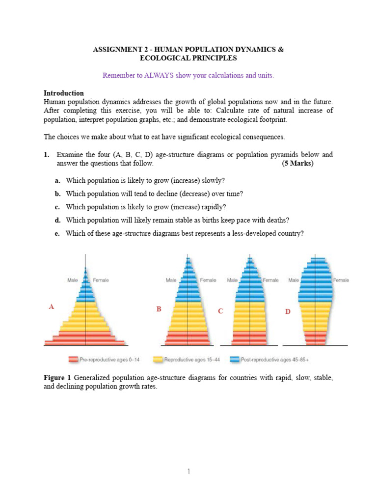 Assignment 02 - Human Population Dynamics Ecological Principles | PDF ...