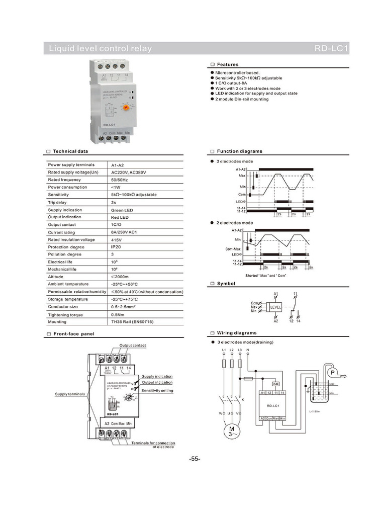 RD LC1 | PDF