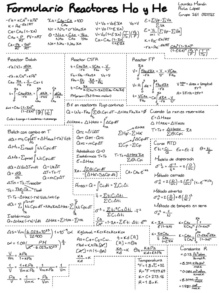 Formulario Reactores | PDF
