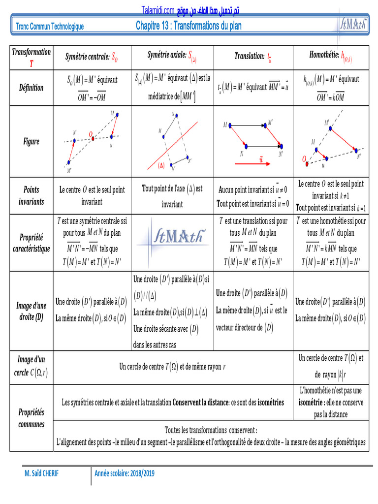Transformations du Plan en Mathématiques | PDF | Droite (mathématiques ...