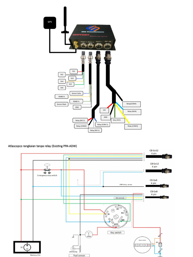 Diagram_wiring_Tower_Lamp | PDF