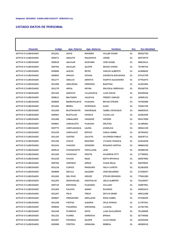 Listado de Personal Safe Clean | PDF