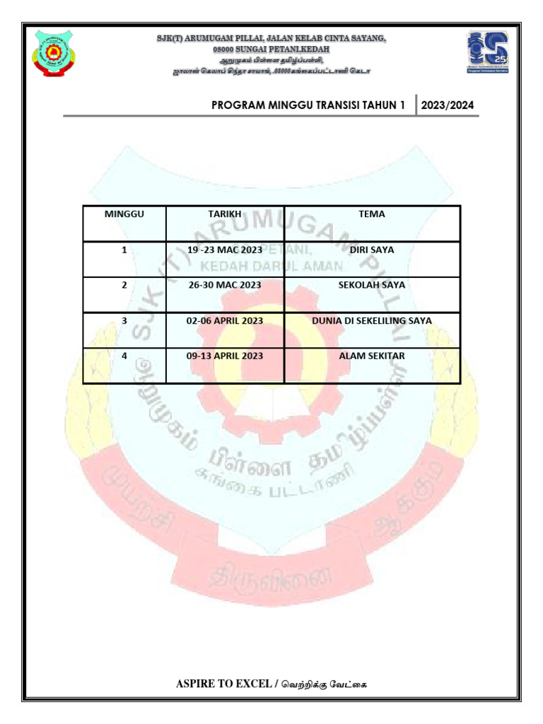 Tema Dan Jadual Program Transisi 2023 | PDF
