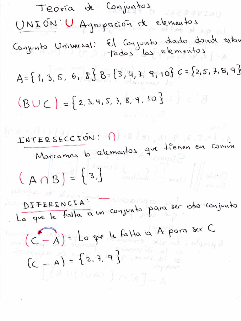 Teoria de Conjuntos | PDF