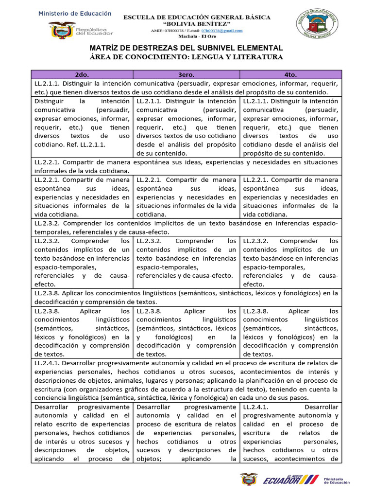 Matriz de Destrezas Nro 2 Primer Trimestre | PDF | Ortografía | Números