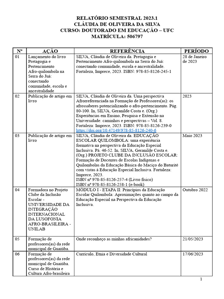 Relatório Semestral 2023 | PDF | Educação Especial | Pedagogia