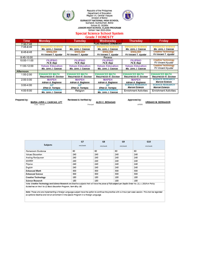 Sample Class Program For Grade 7 SSSS | PDF