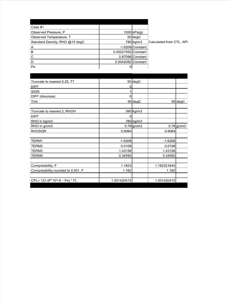 Dokumen - Tips - Api Mpms 1121m 1984 Crude Oil CPL Calculation | PDF ...