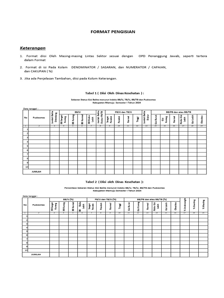 Format Laporan TPPS Semester-1 Tahun 2024 | PDF