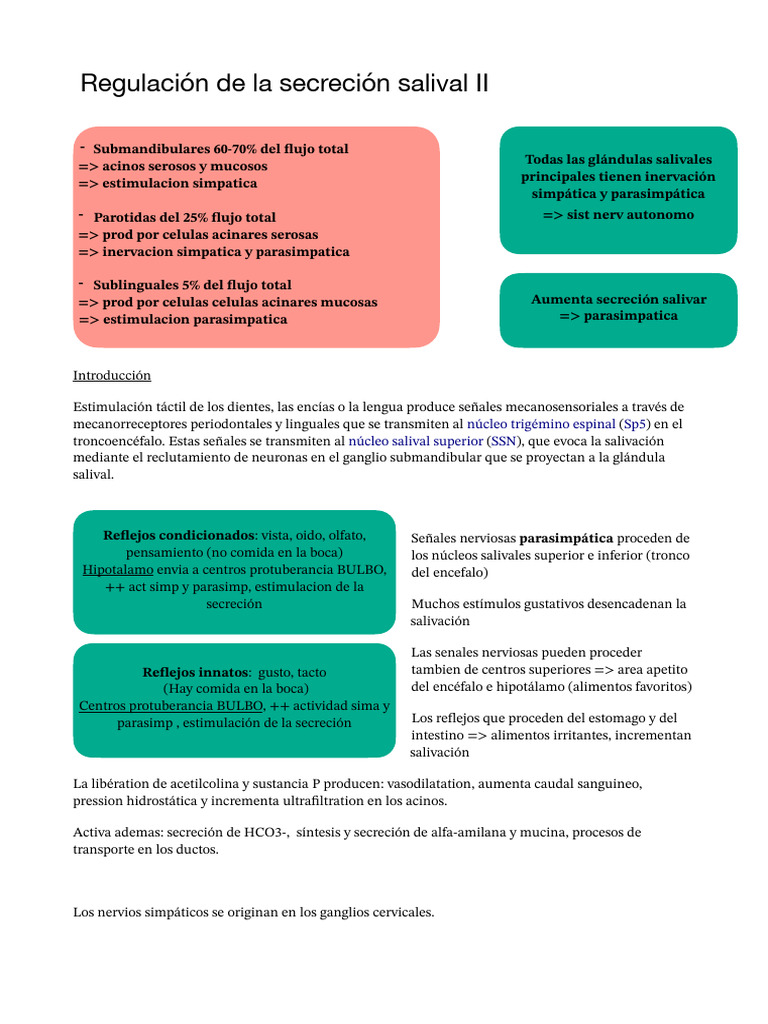 Regulación de La Secreción Salival II: Núcleo Trigémino Espinal Sp5 ...