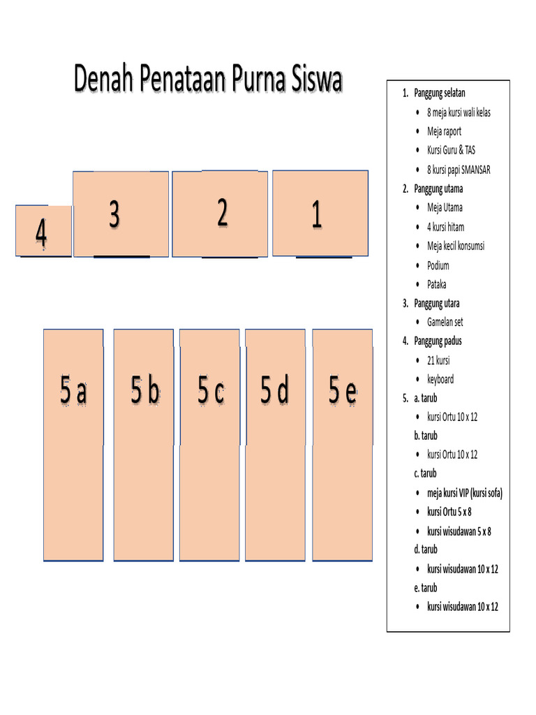 Denah Penataan Purna Siswa | PDF
