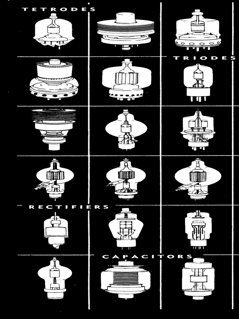 Eimac Tubes Catalog 1948 145 Pages | PDF | Amplifier | Vacuum Tube