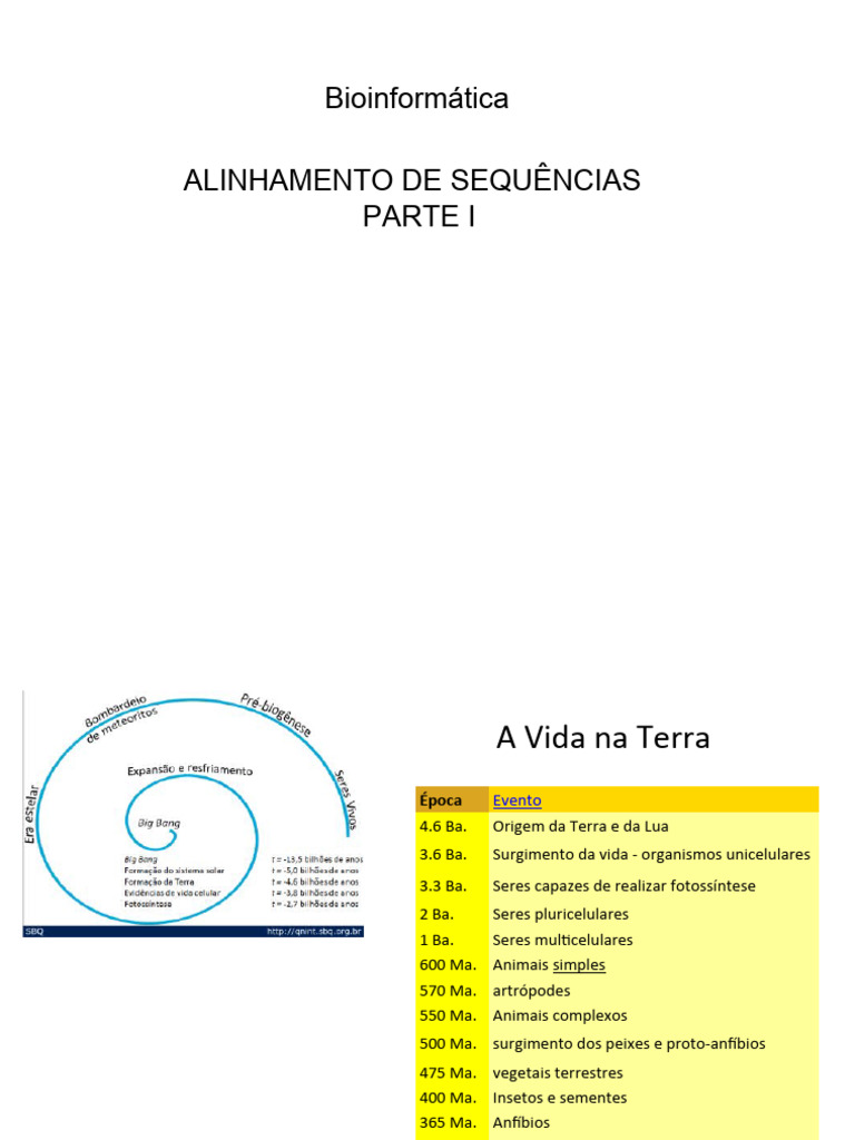 A 4 - Alinhamento de Sequências | PDF | Alinhamento sequencial | Biologia Molecular