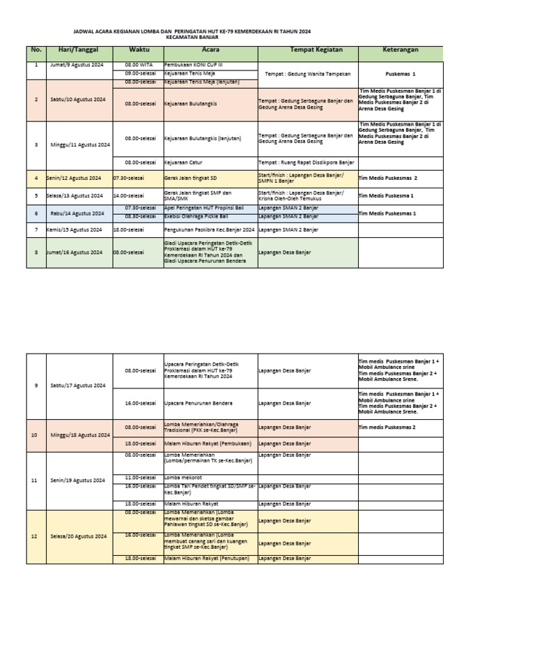 Rundown Kegiatan Pantap 2024 | PDF