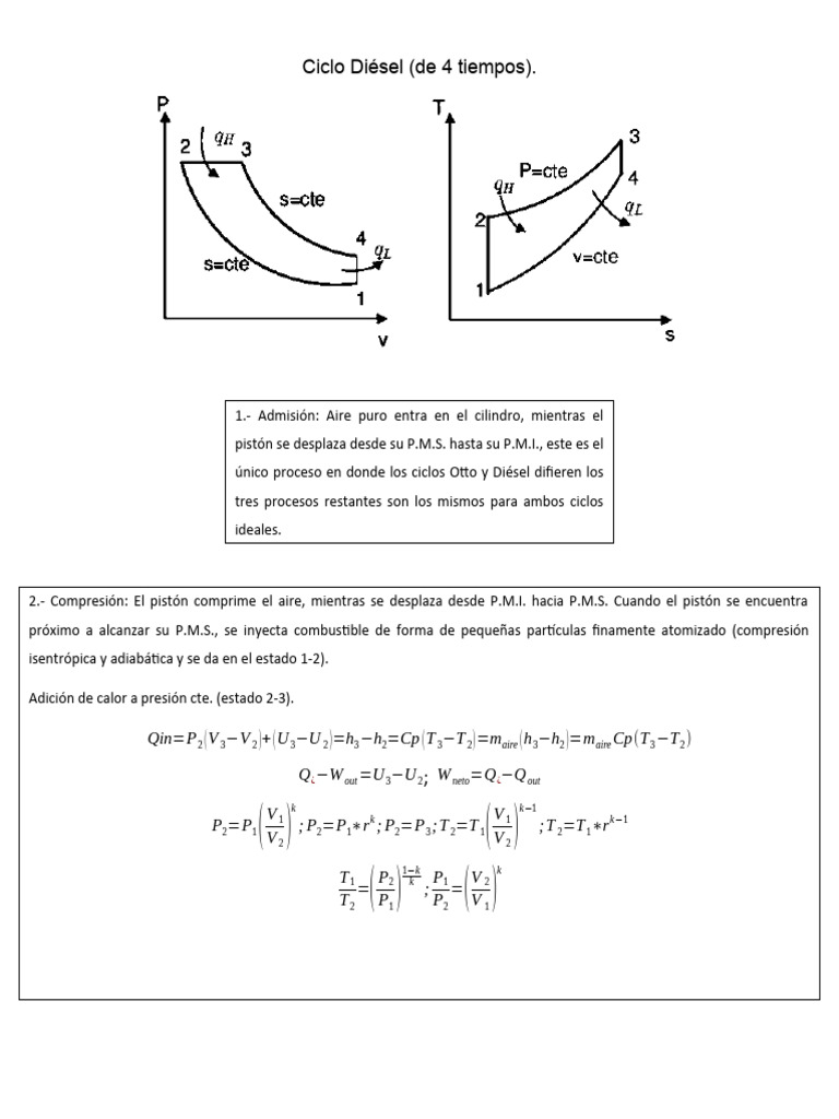 Ciclo Diesel Formulas | PDF | Motor diesel | Partes de vehículo