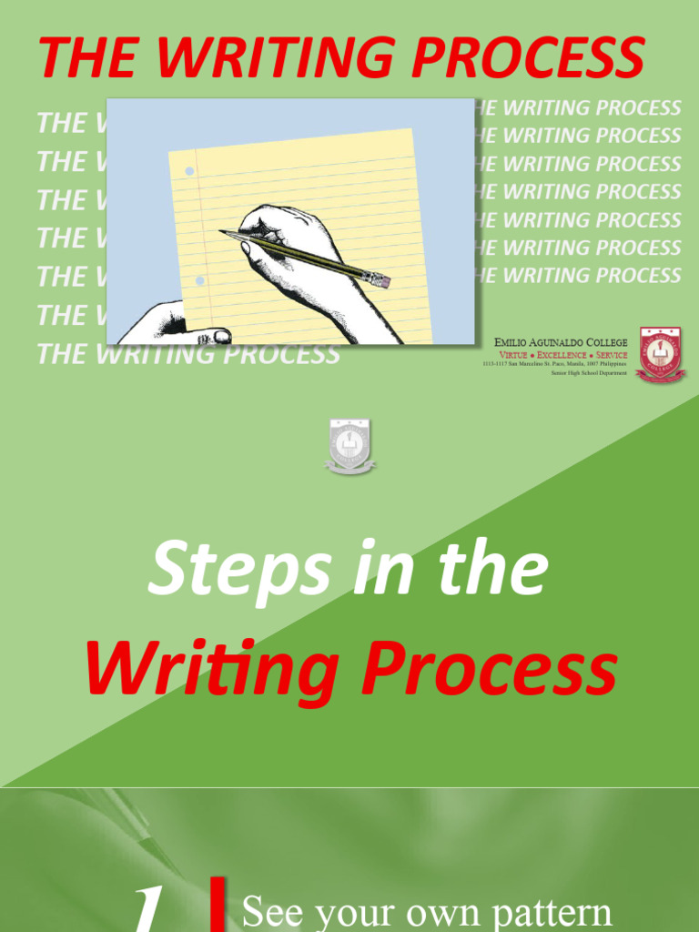 2.5.the Writing Process | PDF | Proofreading | Writing