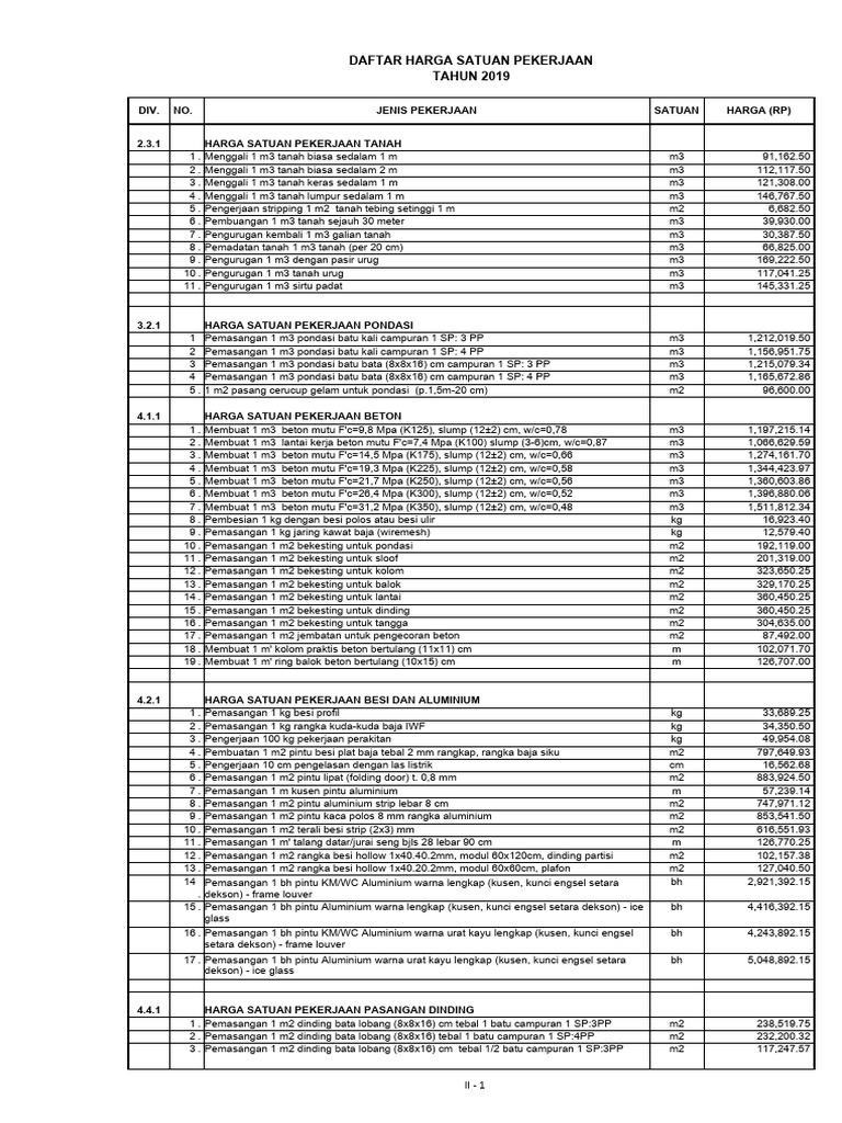 Rab Rehab Sekolah Ywka Palembang | PDF