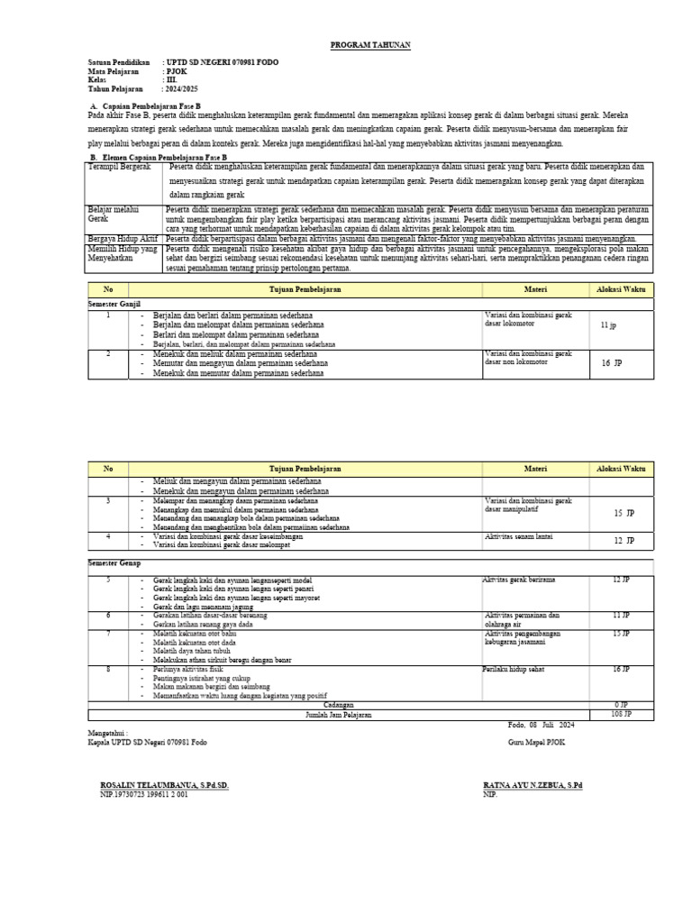 Prota Pjok Kls 3 | PDF