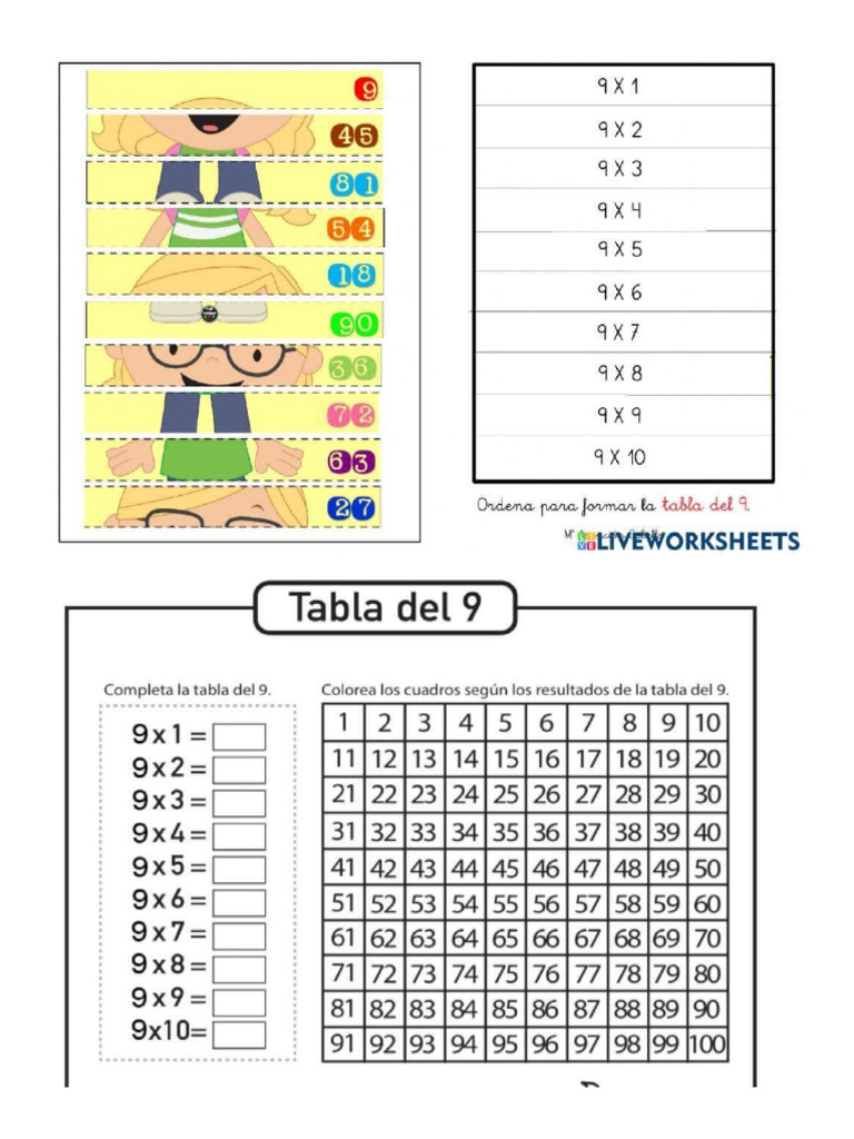Tabla Del 9 | PDF