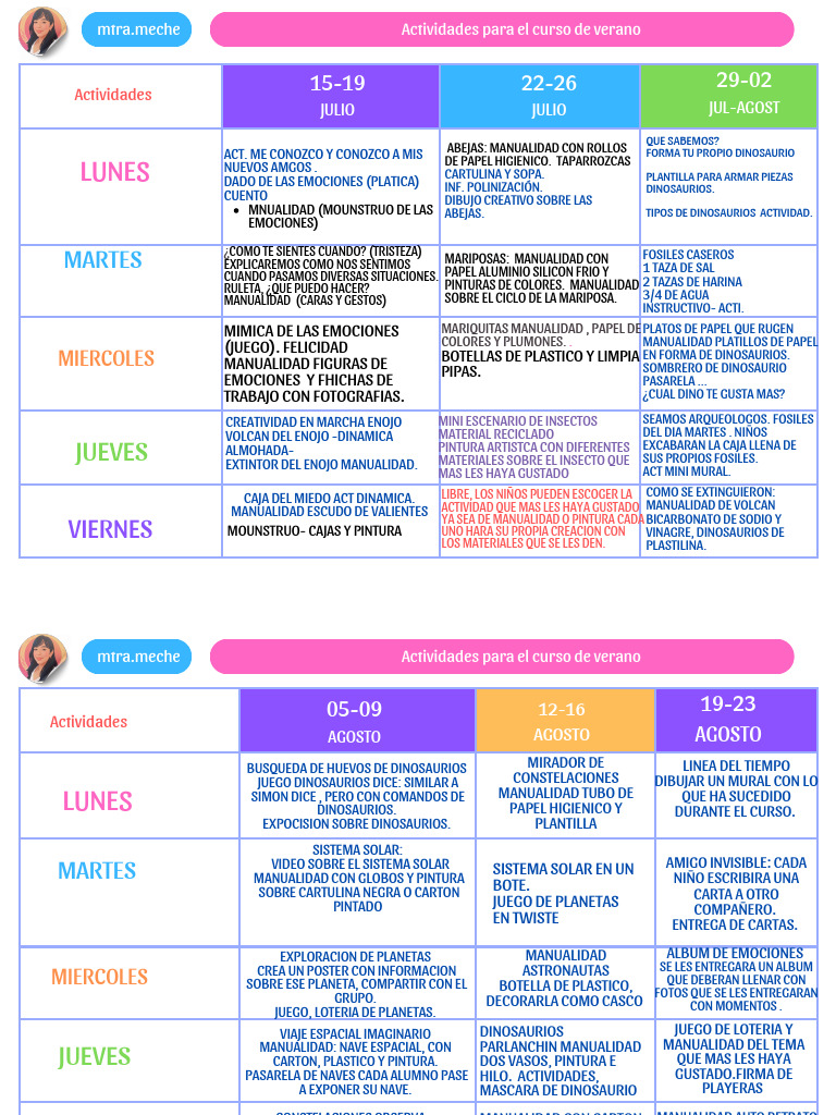 Actividad Curso de Verano | PDF