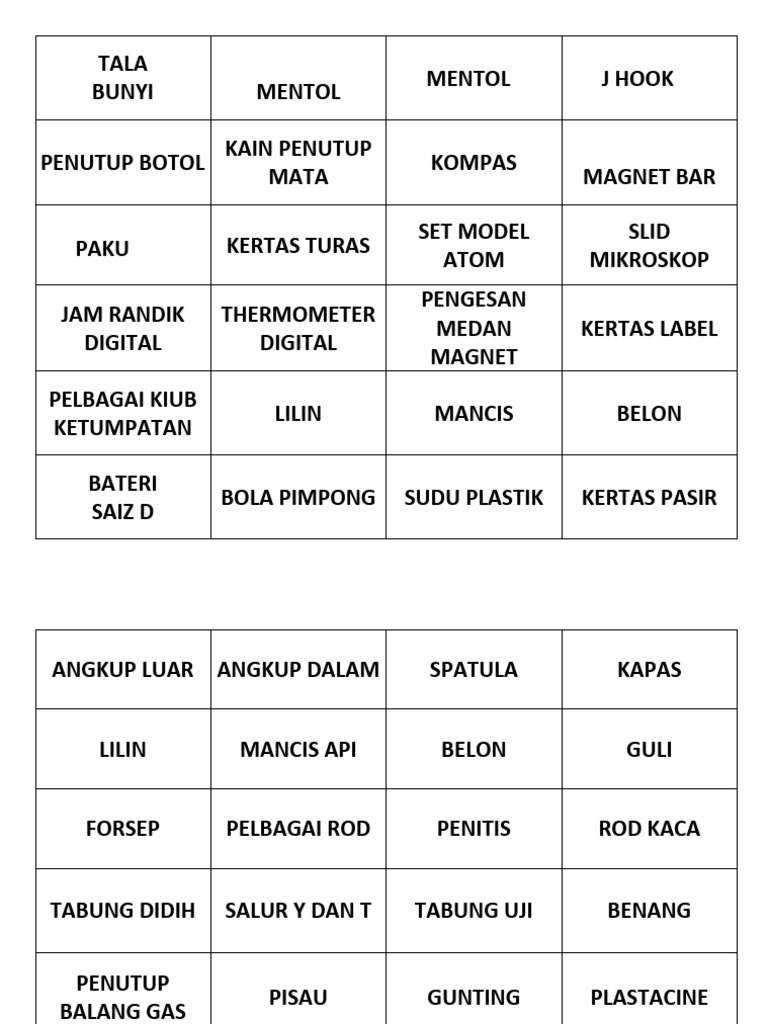Label Sains | PDF