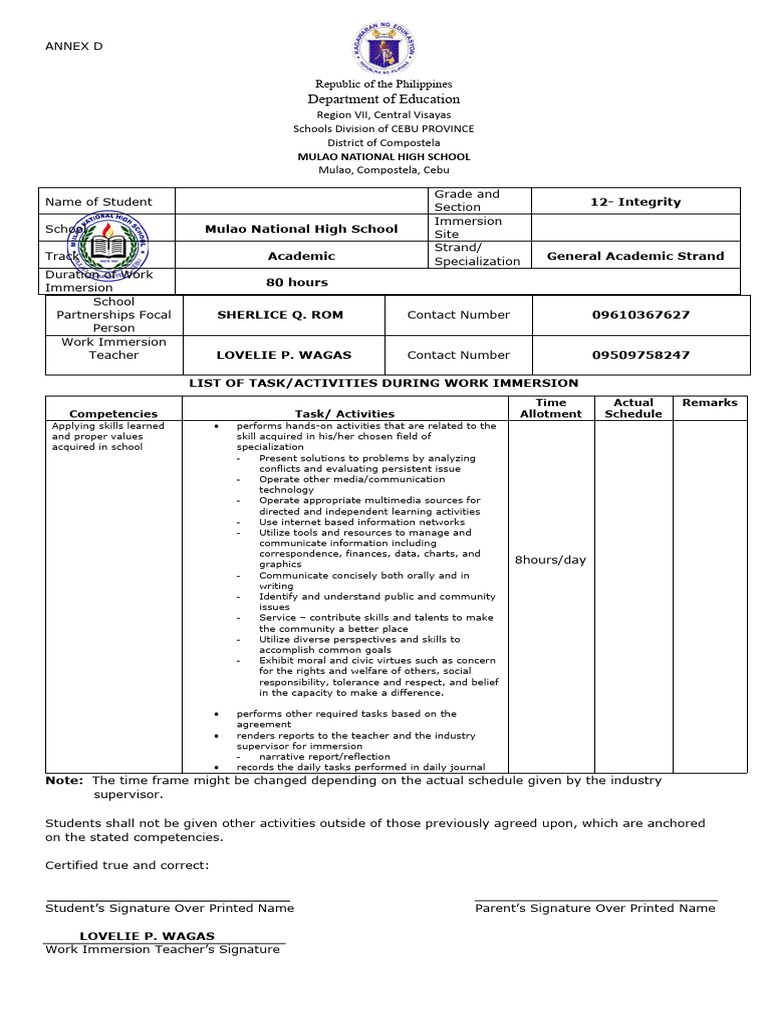 SHS Annex-D INDIVIDUALACTUALACTIVITIES-OK | PDF | Teachers | Human Communication