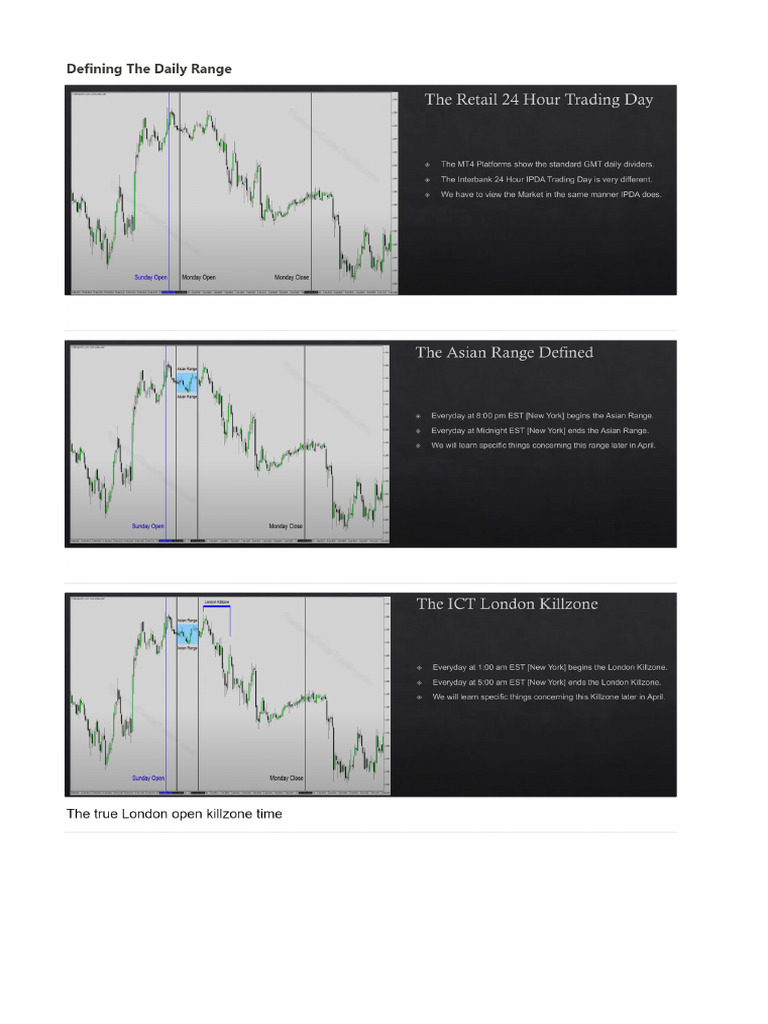 Defining The Daily Range | PDF