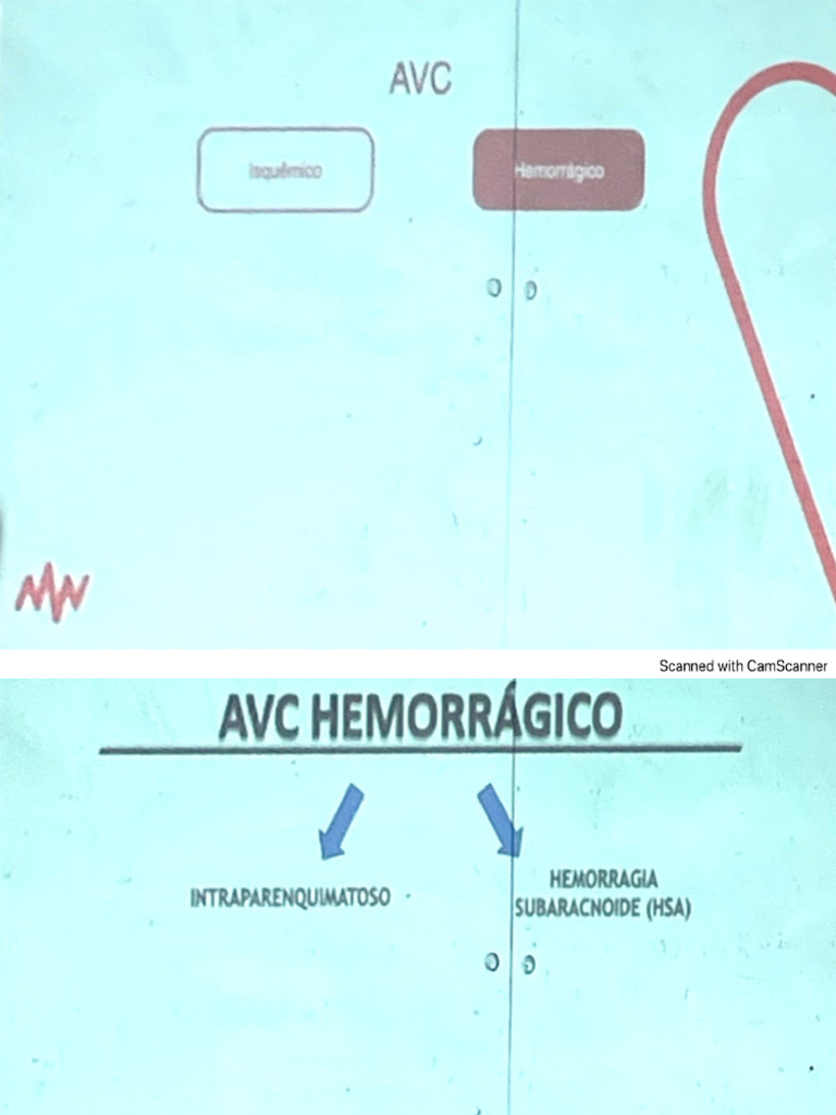 AVCh - Dr Édem | PDF