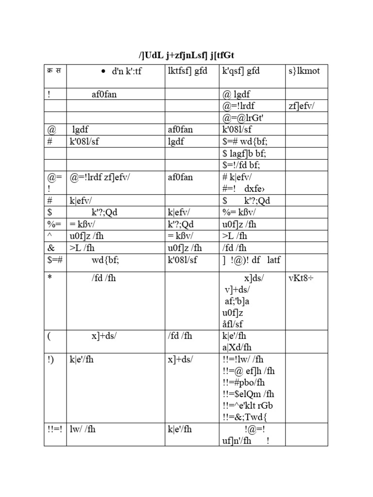 Ithihas Ko Ithihas Preeti Eeee | PDF | Language Arts & Discipline ...