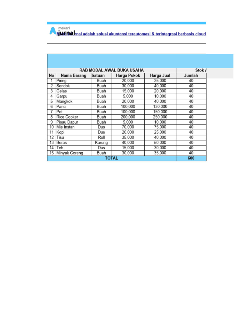 Laporan Stock Opname Barang | PDF