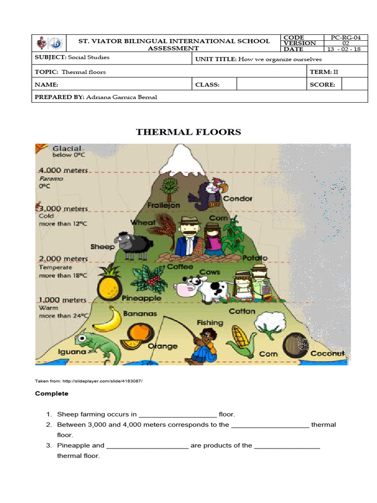 Thermal Floor Worsheet | PDF | Climate | Learning