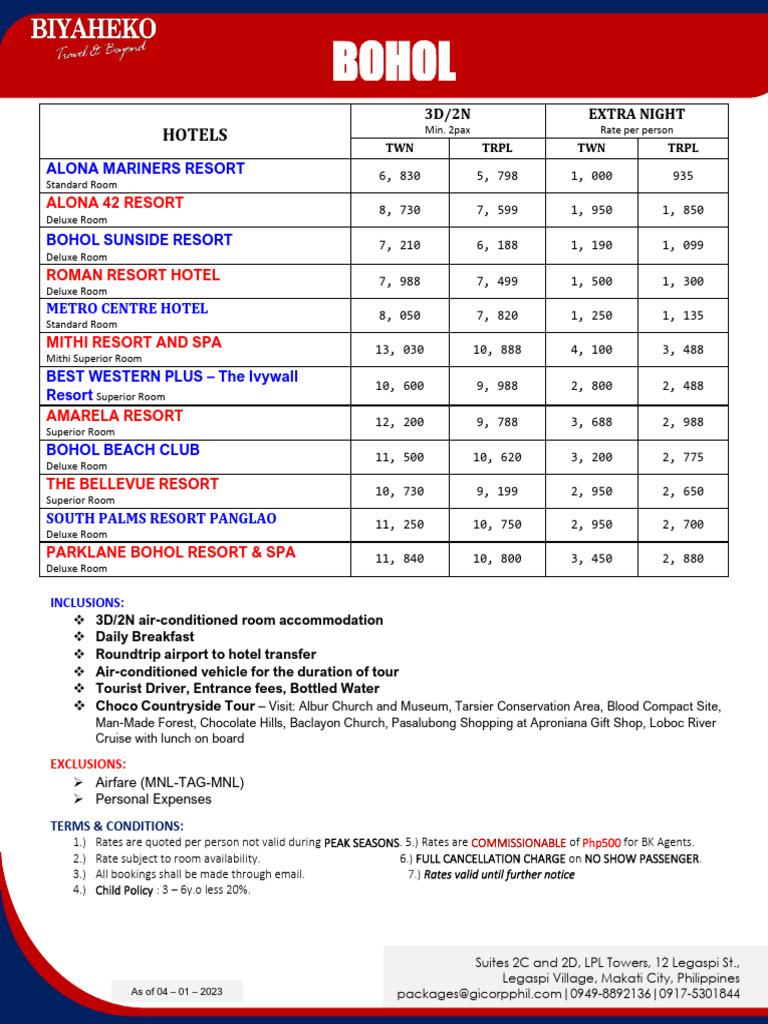 Bohol Package | PDF | Resort