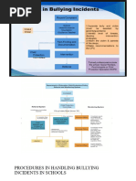DepED Intake Sheet Forms Per DO 40, S. 2012 | PDF