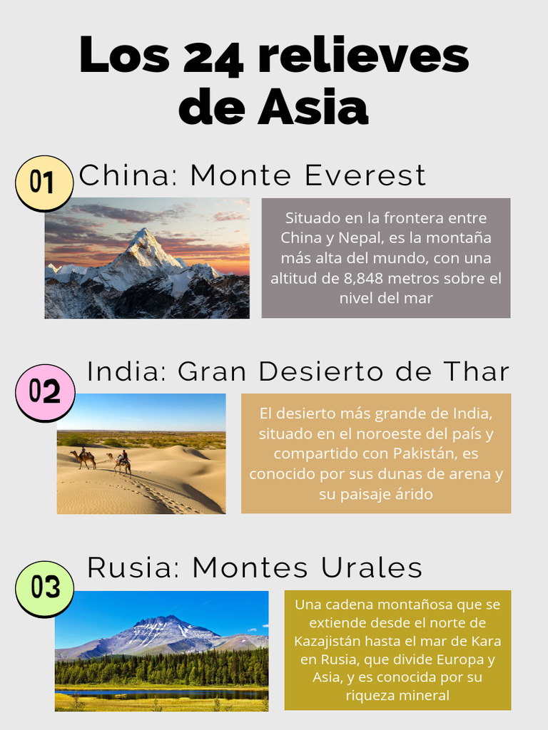 Relieves de Asia | PDF | Montañas | Asia