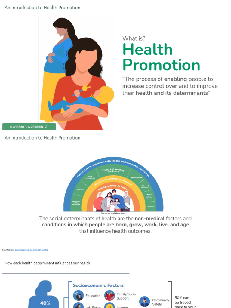 Health Promotion Framework 2030 Overview | PDF | Health Promotion ...